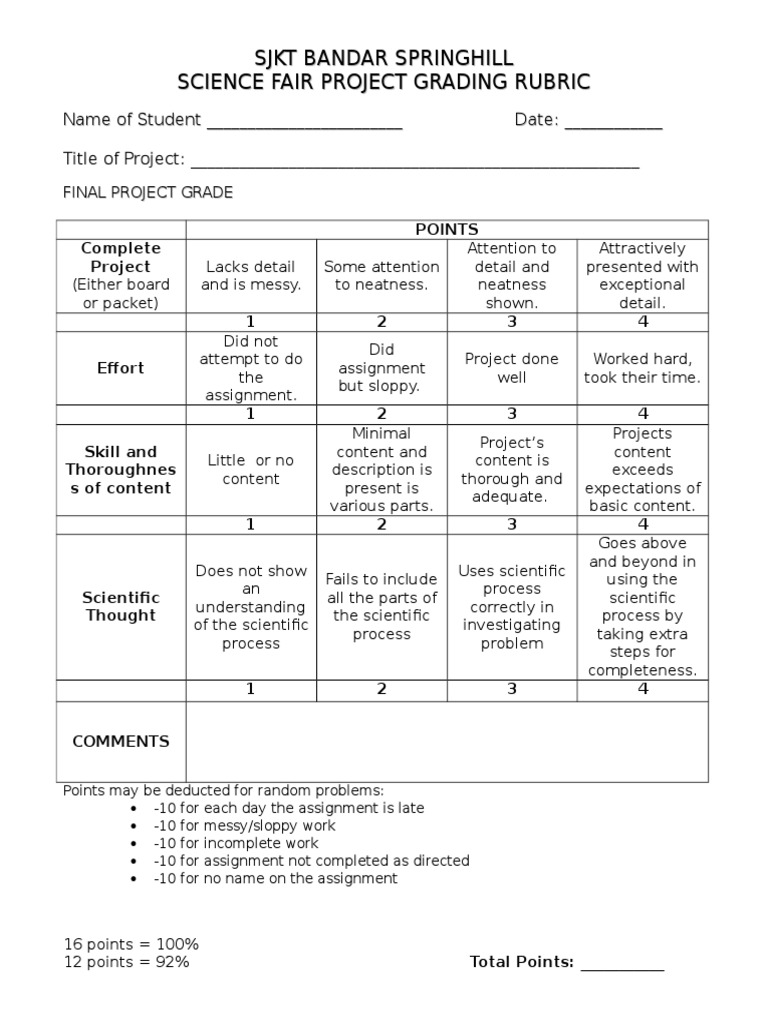 SJKT Bandar Springhill Science Fair Project Grading Rubric | PDF ...