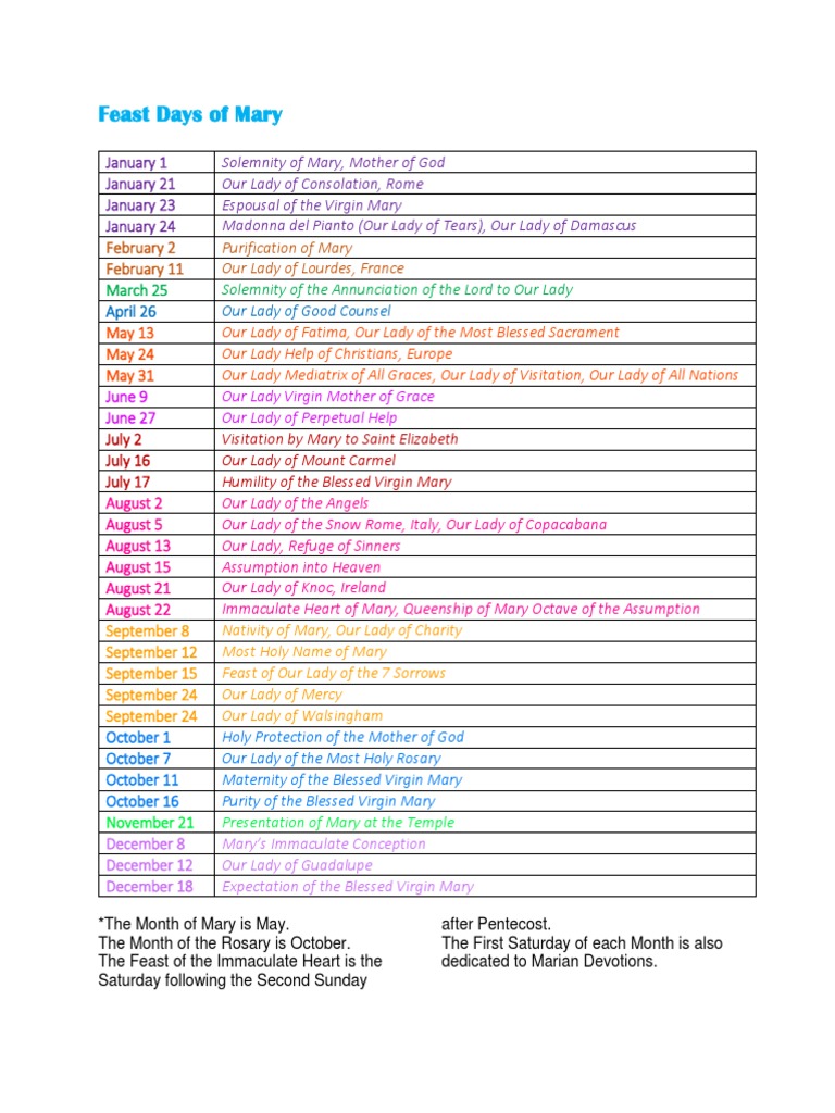 Feast Days of Mary | PDF
