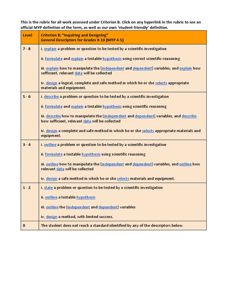 Myp Science 4 5 Criterion B Rubric | PDF | Scientific Method | Experiment