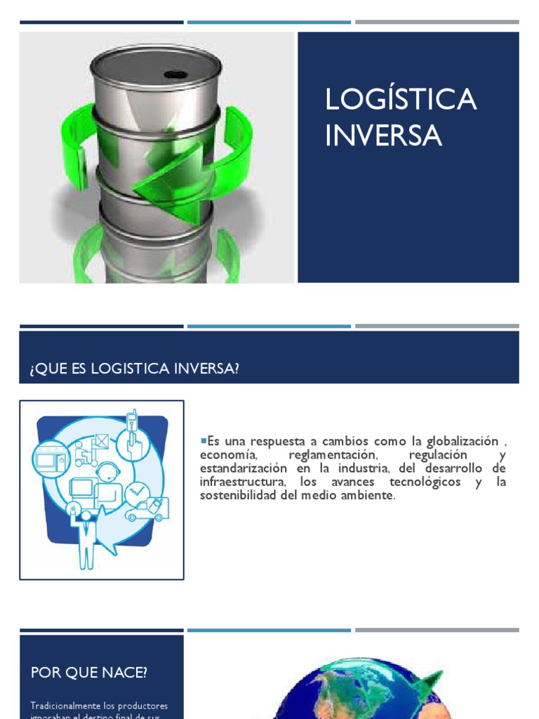 Logistica Inversa | PDF | Reciclaje | Logística