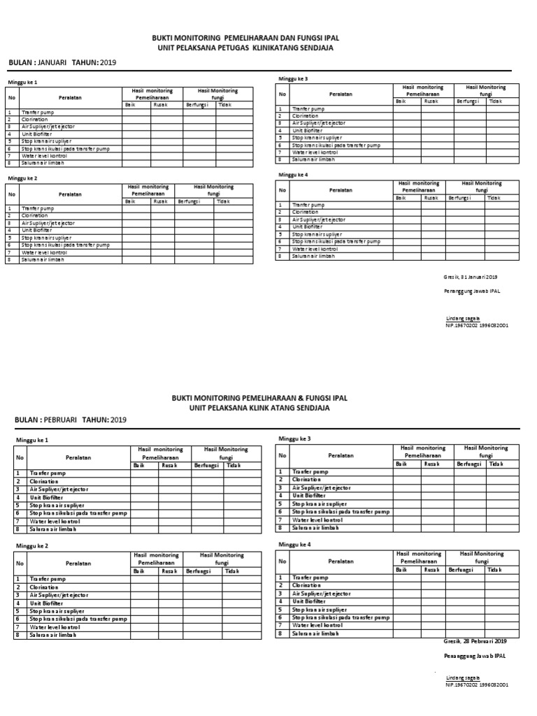 Monitoring IPAL | PDF