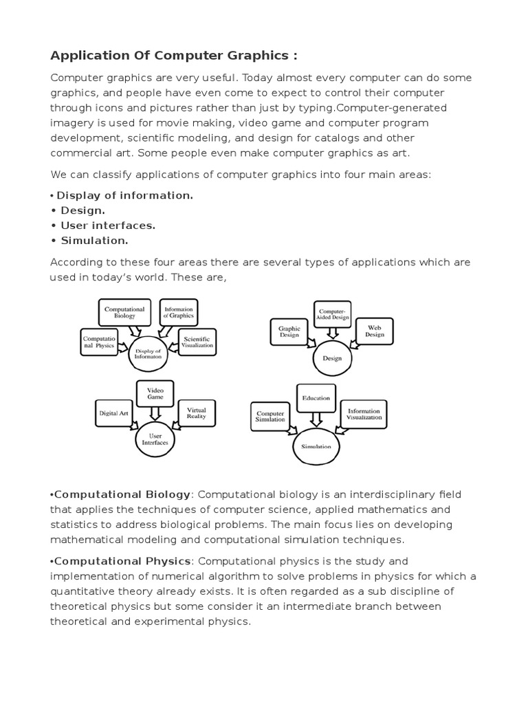 Applications of Computer Graphics Explained | PDF | Computer Aided ...