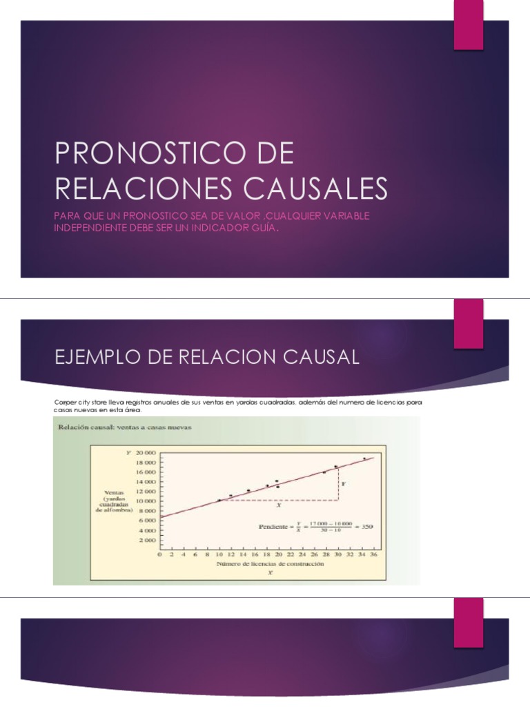 Pronostico de Relaciones Causales | PDF