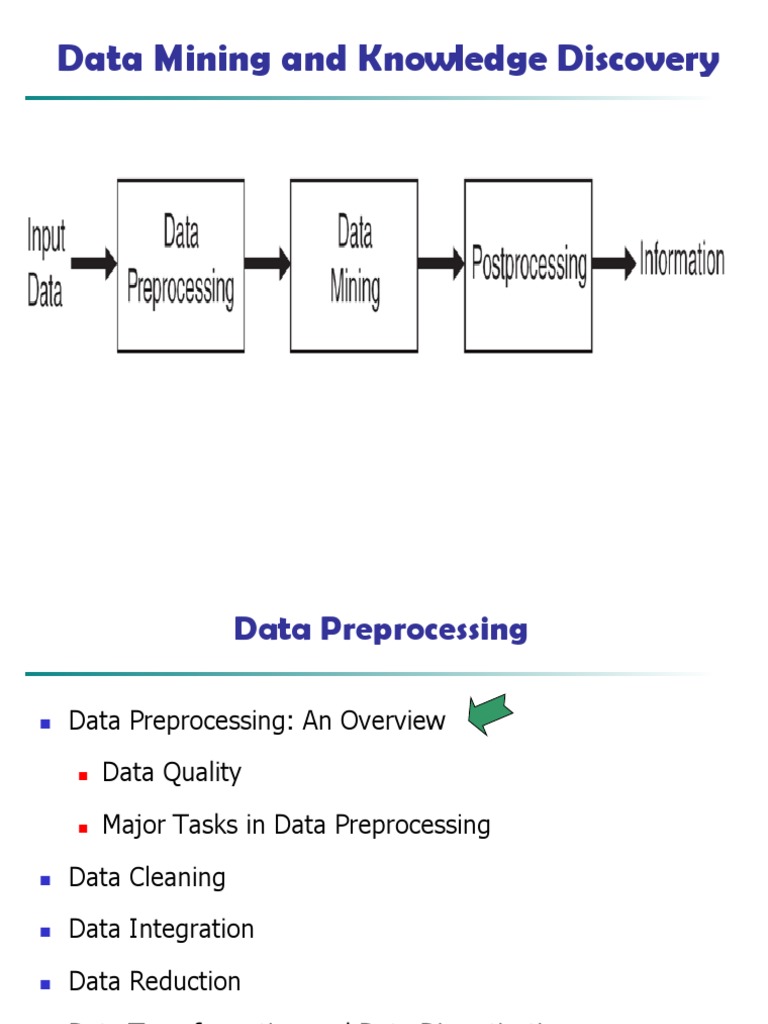 Data Mining and Knowledge Discovery | PDF | Principal Component Analysis | Wavelet