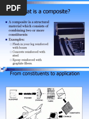 Composite Materials Examples