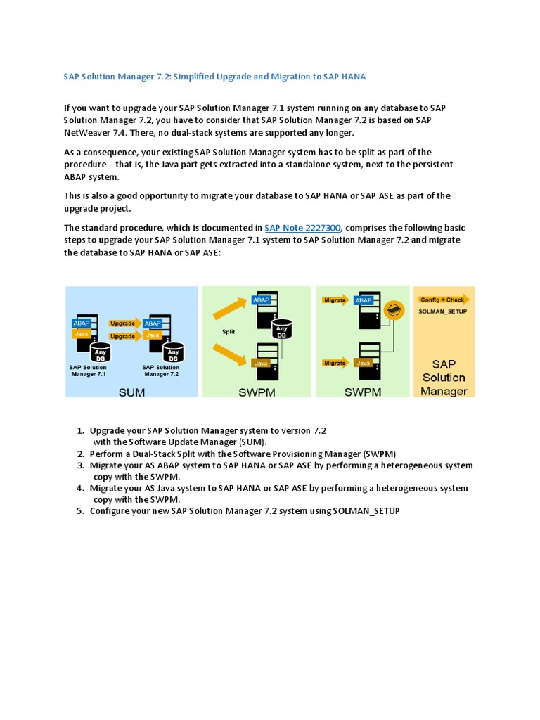 SAP Solution Manager 7.2: Simplified Upgrade and Migration To SAP HANA ...