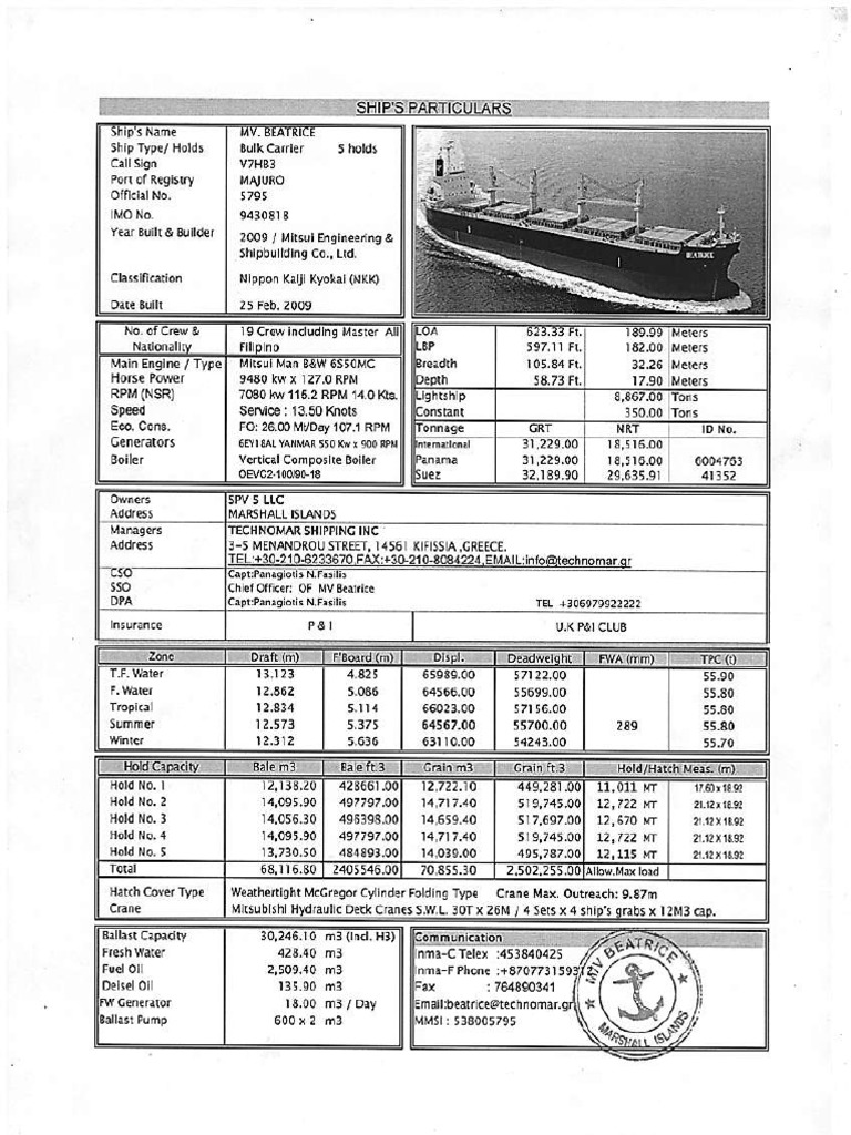 Ship's Particulars Overview | PDF