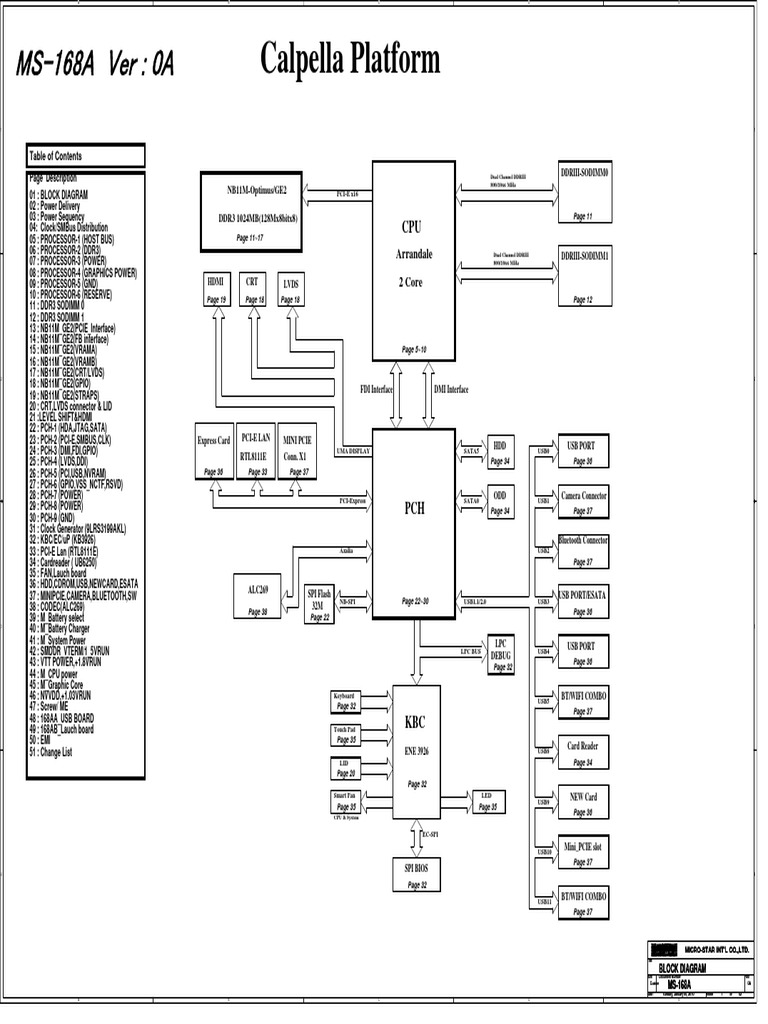 "Msi001 схема включения"