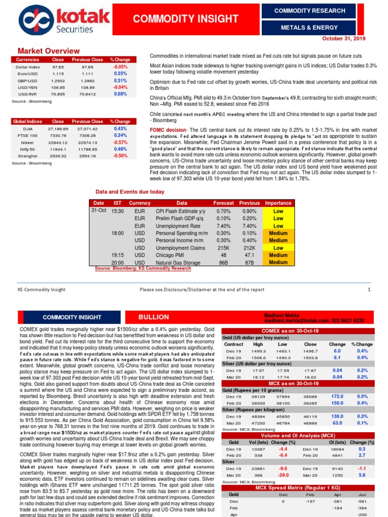 Commodity Insight: Market Overview | PDF | Financial Analyst ...