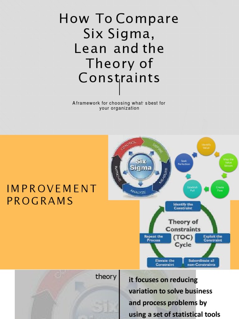 How To Compare Six Sigma, Lean and The Theory of Constraints | PDF | Six Sigma | Economies