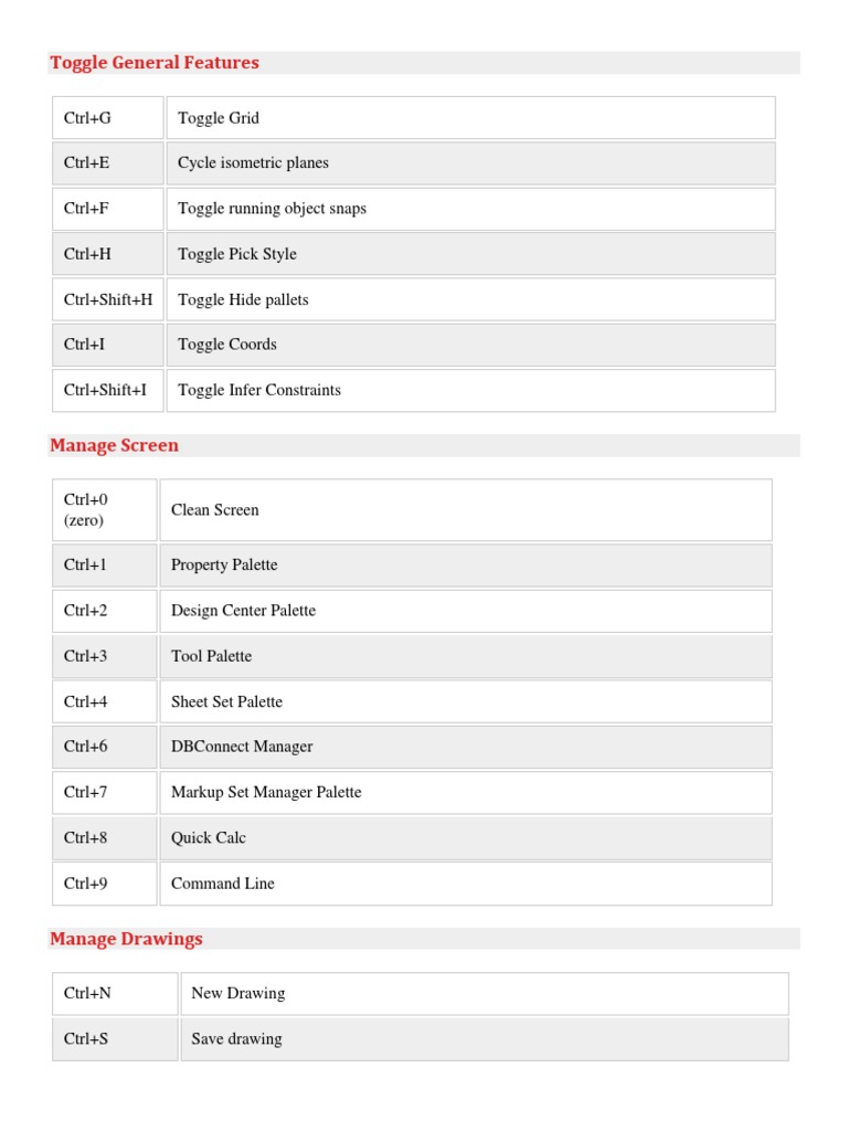 Toggle General Features | PDF | 3 D Computer Graphics | Command Line Interface
