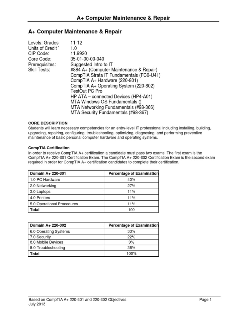 High School IT Certification Guide | PDF