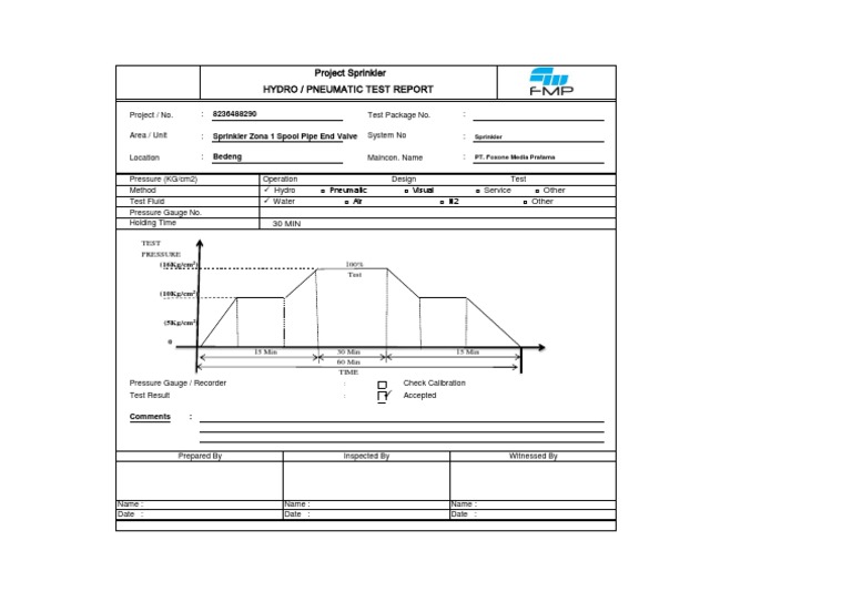 Flow Chart Test Package | PDF