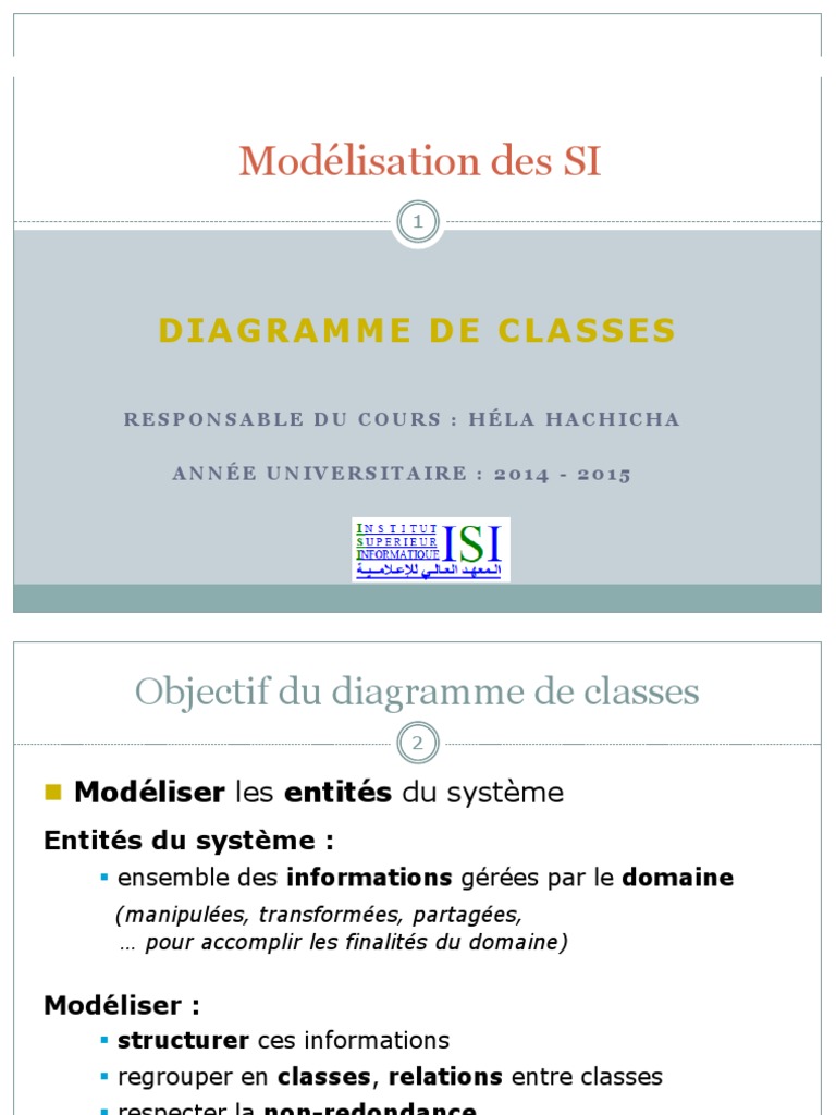 Modélisation Des SI: Diagramme de Classes | PDF | Classe (informatique ...