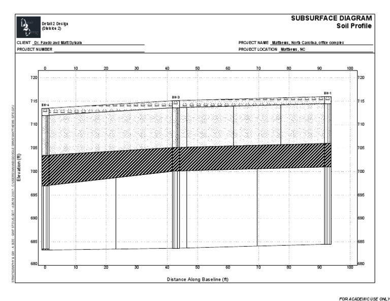 Subsurface Diagram Soil Profile: BH-1 BH-3 BH-4 | PDF | Information ...
