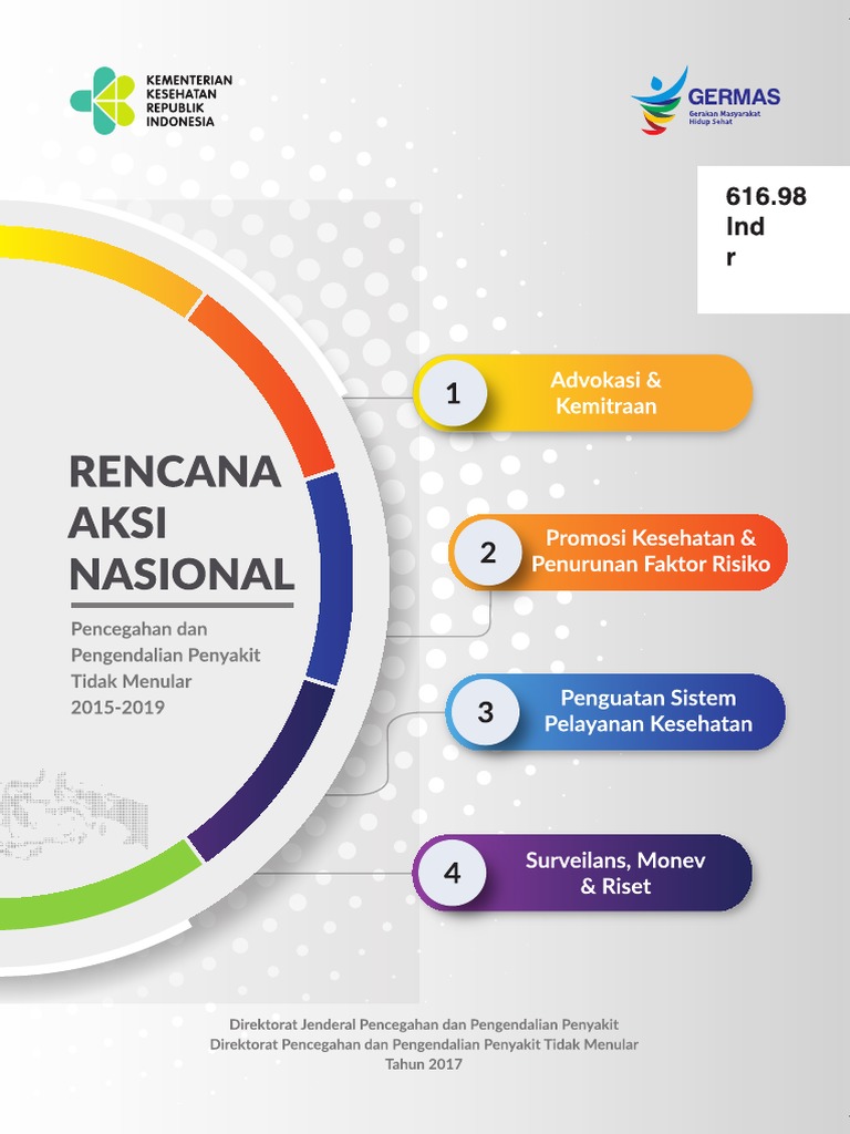 Buku Rencana Aksi Nasional 2015 2019 PDF | PDF
