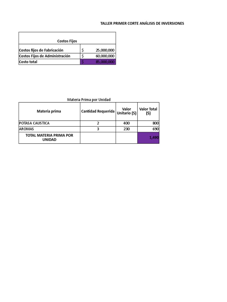 Analisis de Inversiones Ejercicios Matematicas Financiera | Economía ...