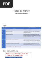 ASA PS Classifications From The American Society of Anesthesiologists ...
