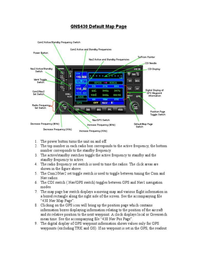 G430 Default Nav Page | PDF | Global Positioning System | Radio