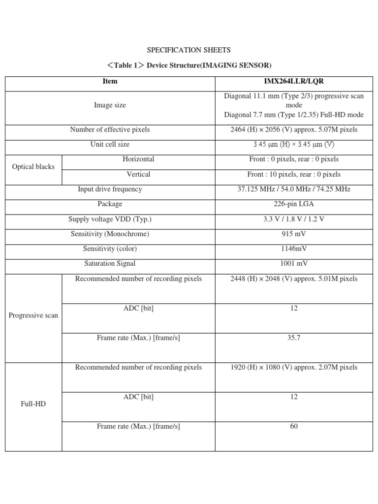 IMX264LLR/LQR Imaging Sensor Specs | PDF