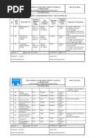 XN Check Assay Sheet: For XN-L Series | PDF