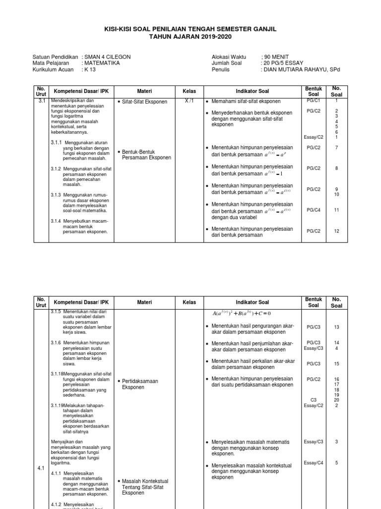 Kisi2 Pts MTK Minat X | PDF