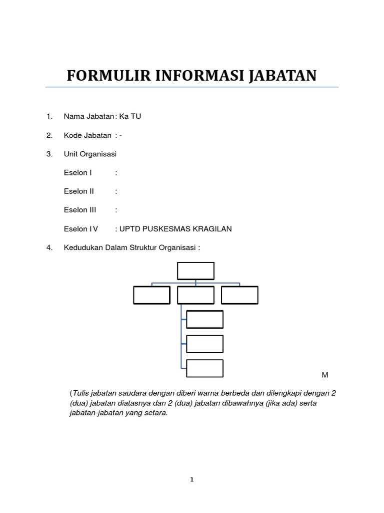 Anjab Contoh | PDF