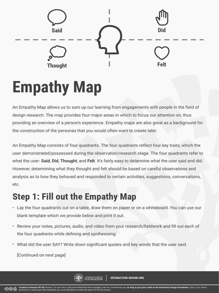 Step 1: Fill Out The Empathy Map | PDF | Behavior Modification | Psychology