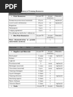 Trainees Record Book Sample | PDF | Behavior Modification | Learning