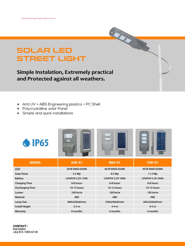 Solar Street Light | PDF