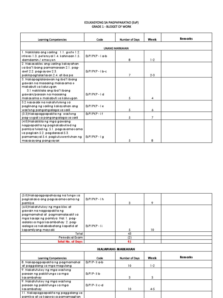 Esp-Bow Grade 1 | PDF