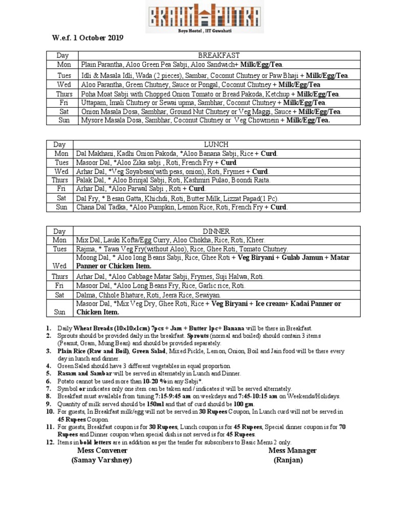 Mess Menu | PDF | Curry | Vegetarian Cuisine