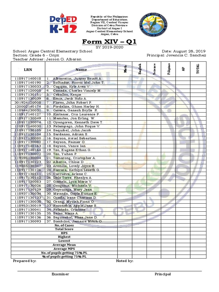 Form Xiv 1920 4as 1q | PDF