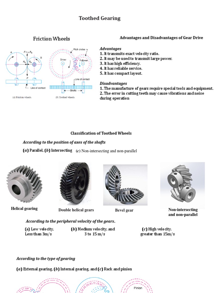 Friction Wheels: Toothed Gearing | PDF | Gear | Kinematics
