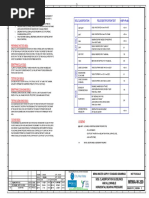 Borderlands 2 Gibbed Codes | PDF | Leisure | Sports