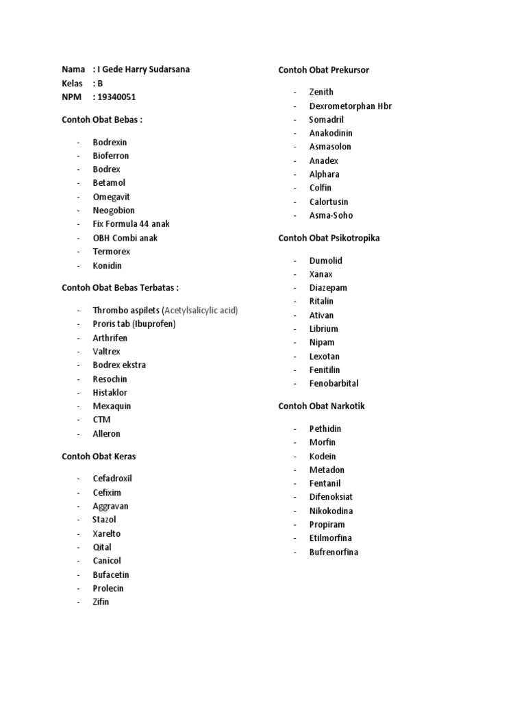 Contoh Obat Bebas | PDF