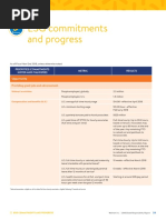 Walmart 2024 ESG and Sustainability Report | PDF | Carbon Footprint ...