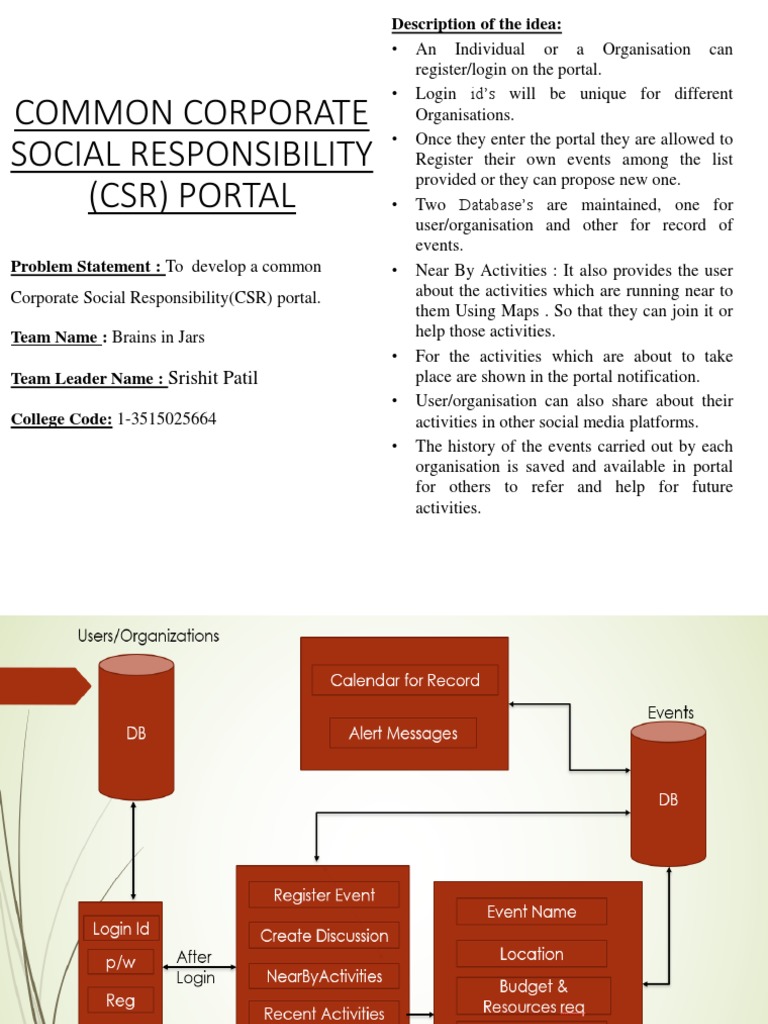 Common Corporate Social Responsibility (CSR) Portal | Download Free PDF ...