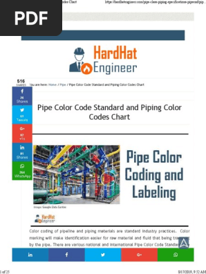 Pipe Color Code Standard And Piping Color Codes Chart