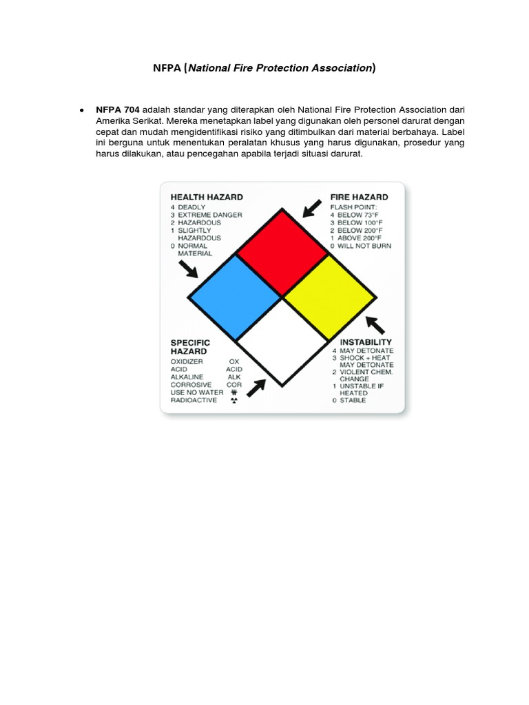 NFPA | PDF | Pengembangan Diri