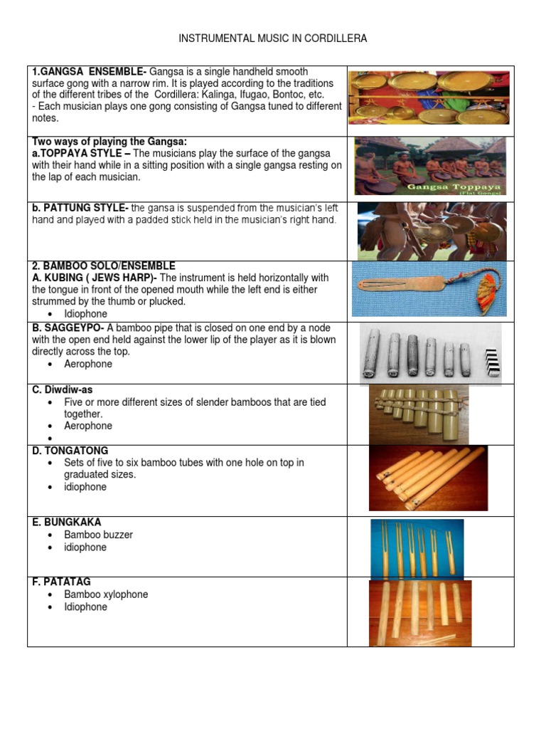 Traditional Cordilleran Instrumental Ensembles: Exploring the Diverse ...