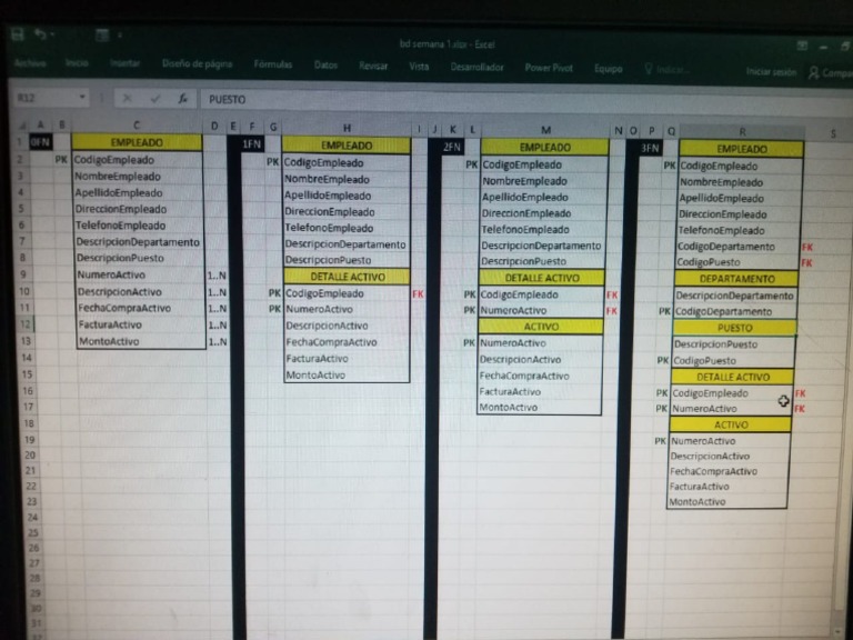Caso 2 Base de Datos | PDF