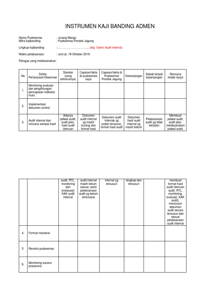 Instrumen Kaji Banding Admen (Audit Internal) | PDF
