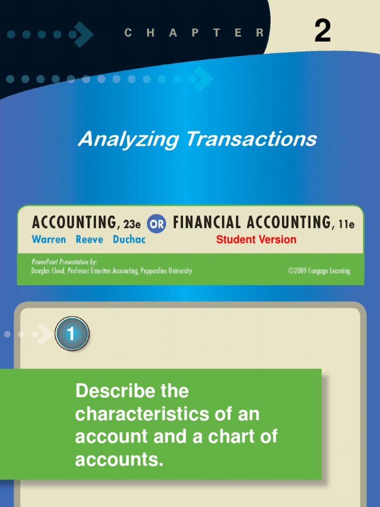 Transaksi Akuntansi Dasar | PDF | Debits And Credits | Banking