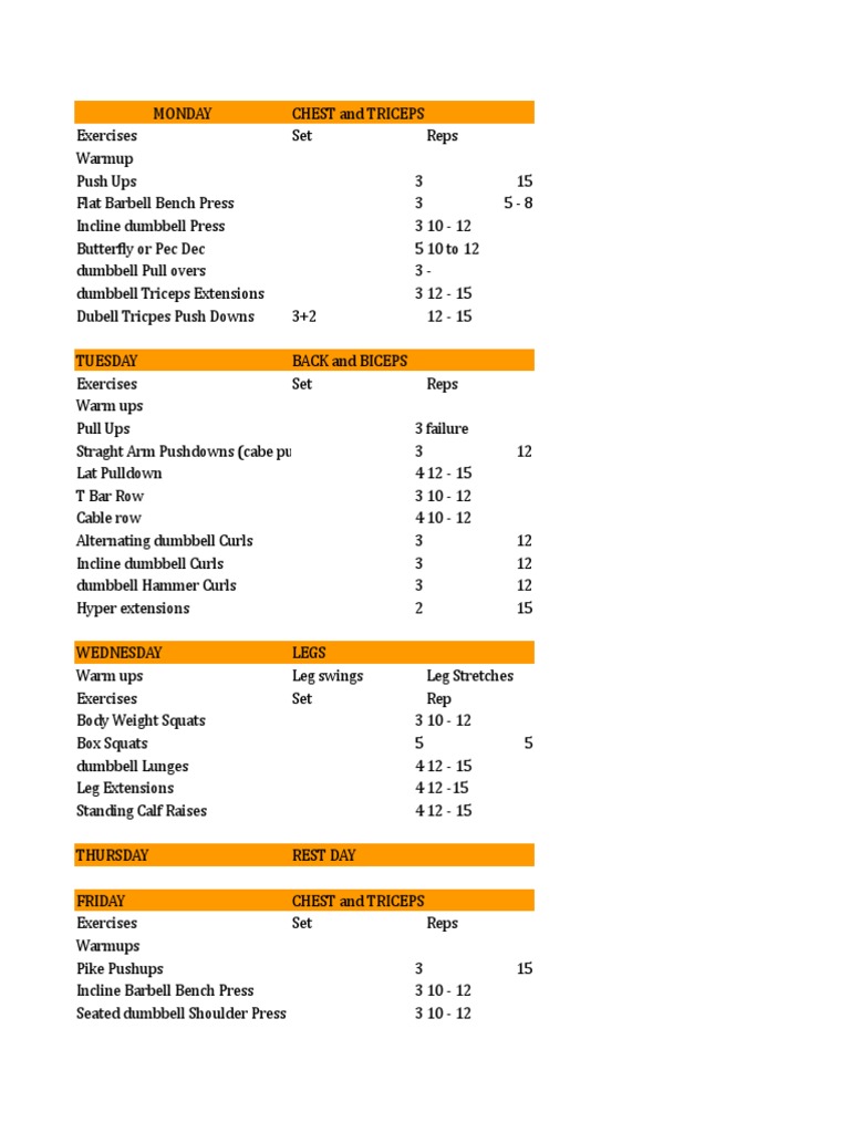 5 Day Push Pull Leg Split | PDF | Weight Training | Weightlifting