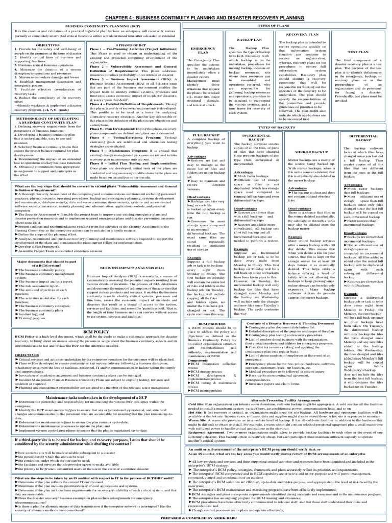 4 BCP DRP Chart by Ashik Babu | PDF | Backup | Disaster Recovery