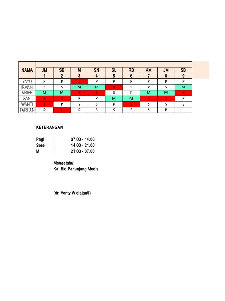 Jadwal Rekam Medis Nov-19 21 Oktober - 20 November 2019: Har & Tanggal ...
