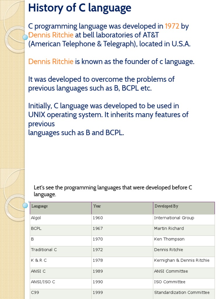 Basic of C Language | PDF | C (Programming Language) | Reserved Word