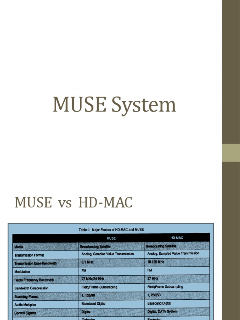 L13-MUSE System | PDF | Video | Television