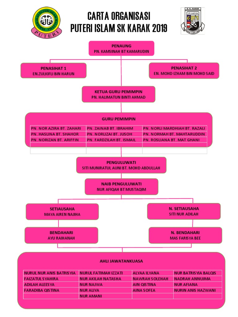 Carta Ppim 2019 | PDF